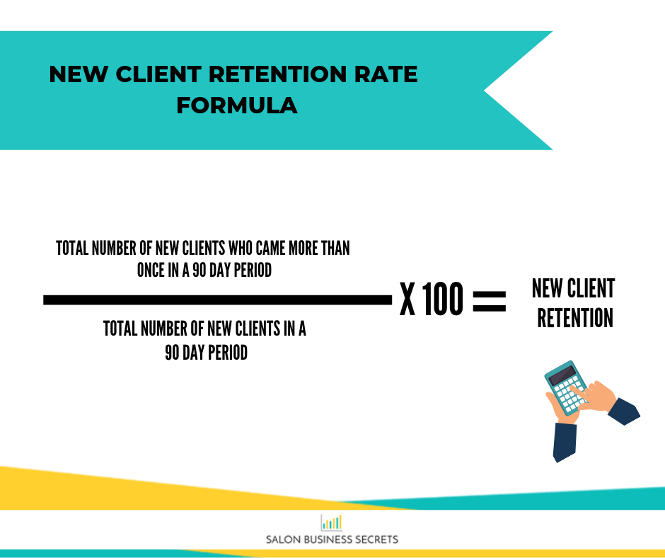 BBP 050 Increase Your Profits Thanks To Better Client Retention THE